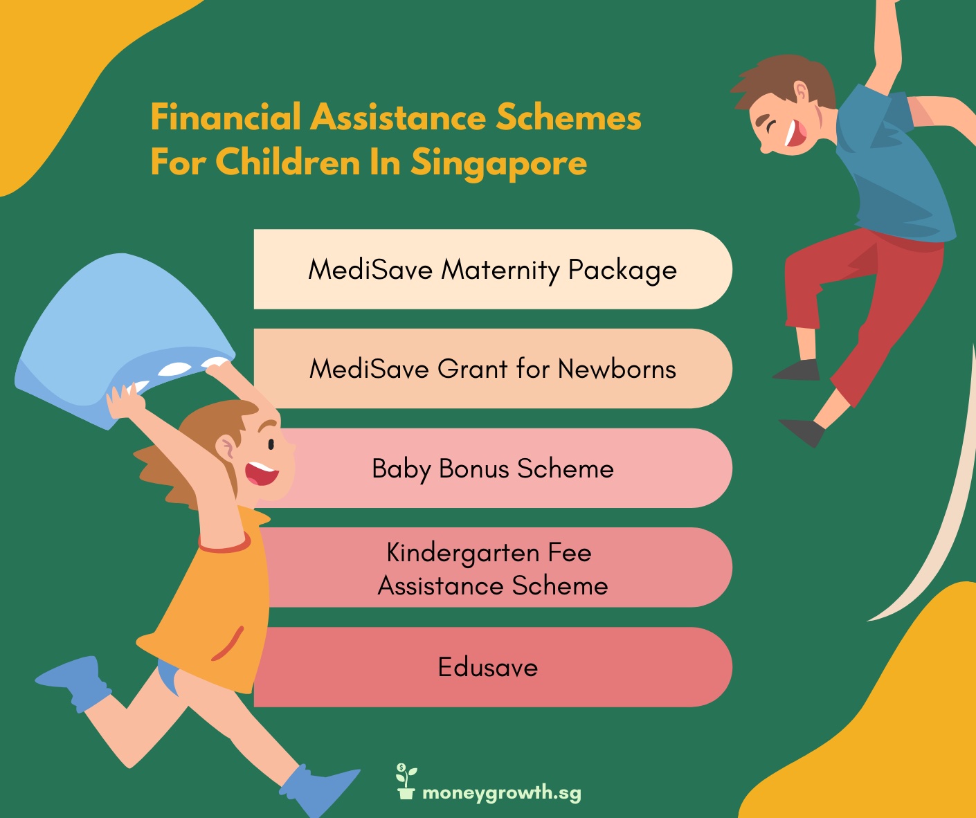 Financial Assistance Schemes For Raising Your Child In Singapore ...